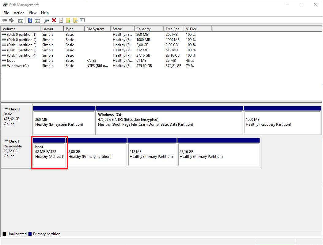 How to access and edit the config.txt file on Raspberry Pi