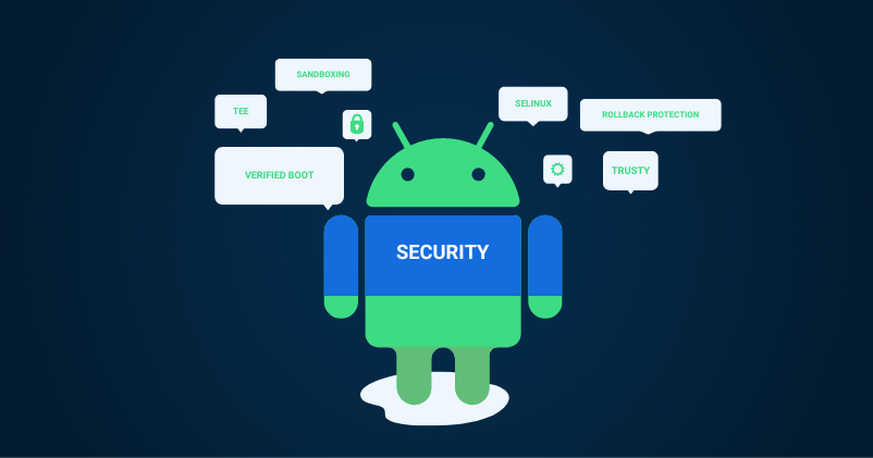 OTA Updates and Remote Management for Embedded Android
