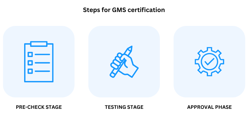 GMS certification: A guide on what you need to know