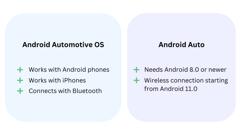 Android Auto vs Automotive: Differences? A Comparison!