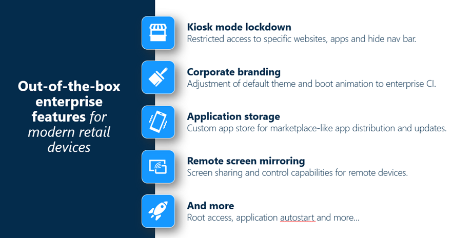 Android POS terminal: Build powerful solutions for retail and beyond