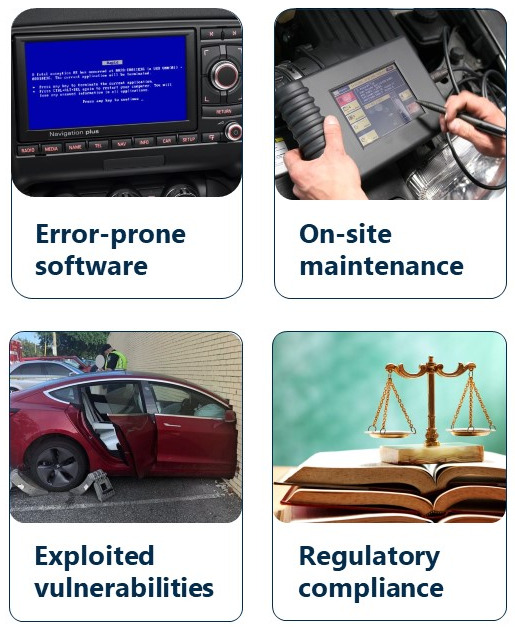 Streamline Android OTA Firmware Updates